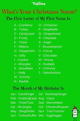 The Mykidstime Christmas Name Generator