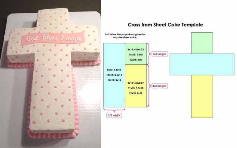 Easy Communion Cakes for Your Child's First Holy Communion