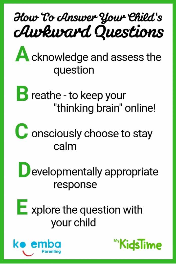 What To Do When You Don’t Know How to Answer Your Child’s Awkward Question