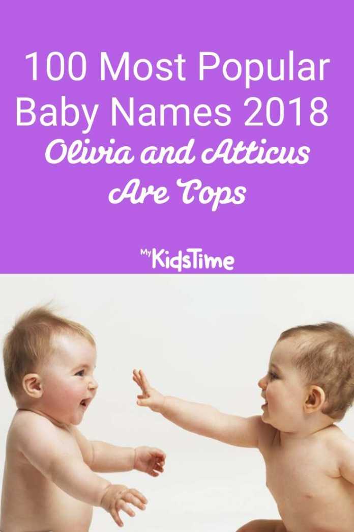 100 Most Popular Baby Names in 2018 - Olivia and Atticus Are Tops
