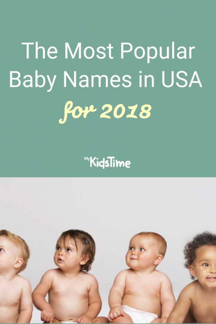 The Most Popular Baby Names in USA for 2018