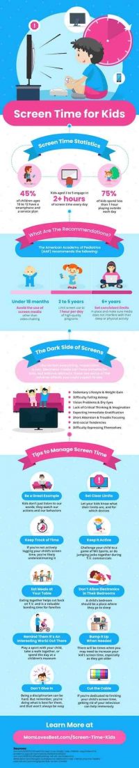 10 Good Tips to Keep Your Child Healthy This School Year