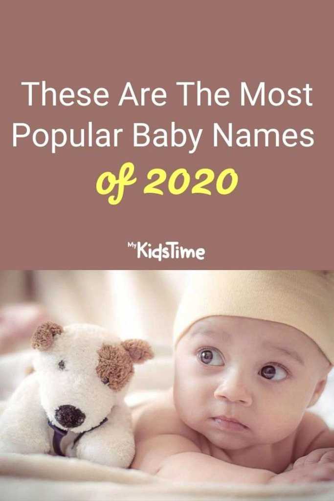 These Are The Most Popular Baby Names of 2020