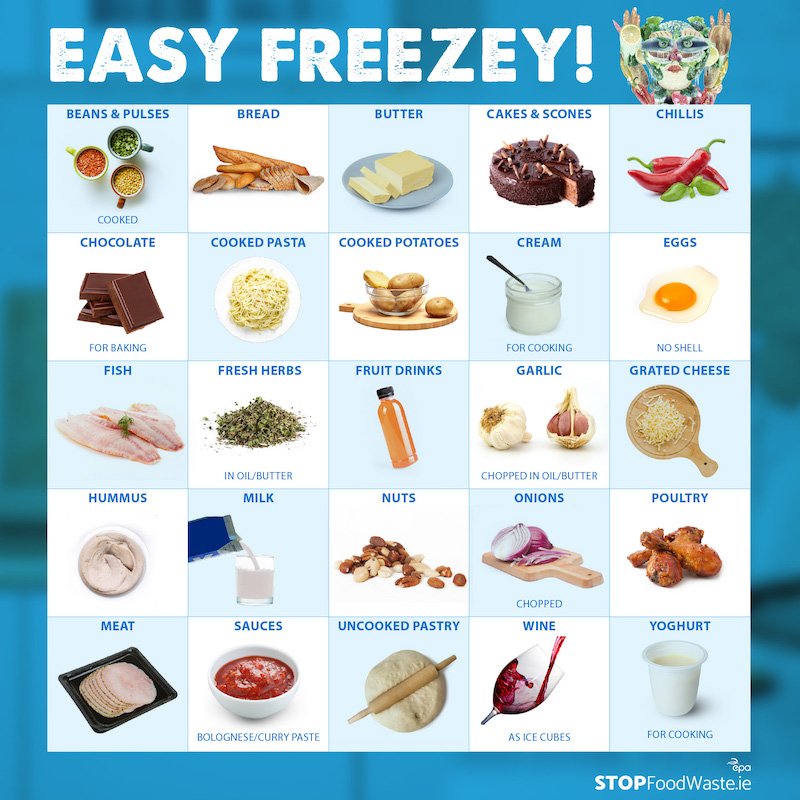 Freezer Food Treasure How To Make The Most Of The Food In Your Freezer