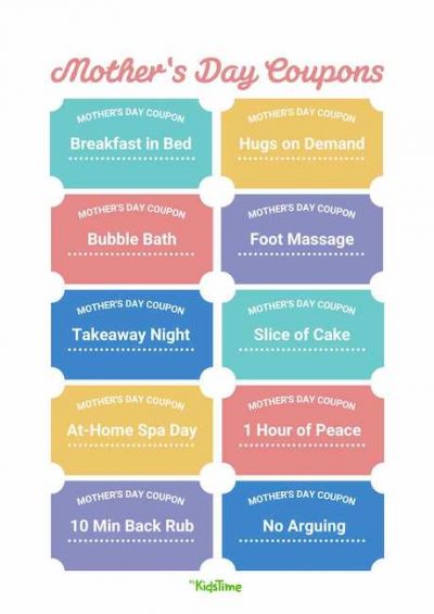 Mother's Day Facts for Kids: Celebrating Mothers Around the World